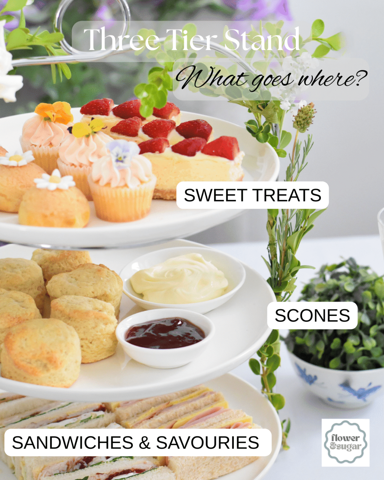 Finger Sandwiches Guide: Afternoon Tea - Flower & Sugar